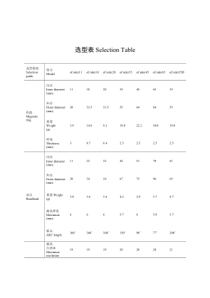 ZeroErr_eCoder_Manual_Ver2.4